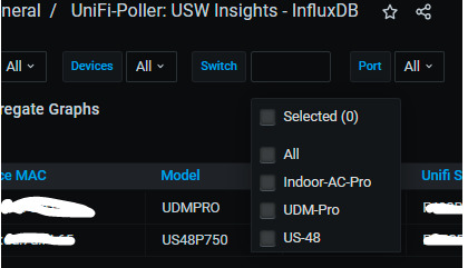UDM Pro 1.9.3.3488 not showing data under USW panel · Issue #354 · unpoller/unpoller · GitHub