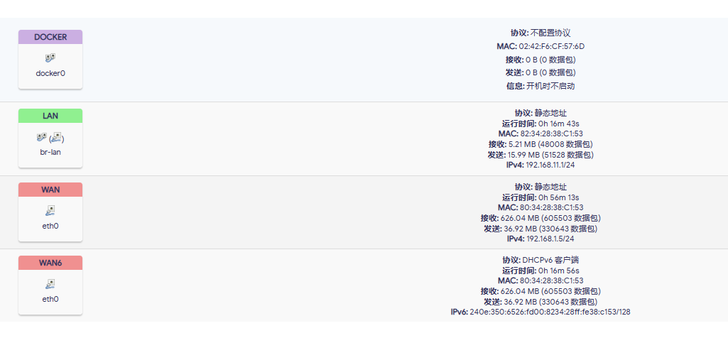 光猫路由模式，istoreos后台已经有公网IPV6地址，但是下属设备无法获取IPV6 · Issue #767 · istoreos/istoreos · GitHub