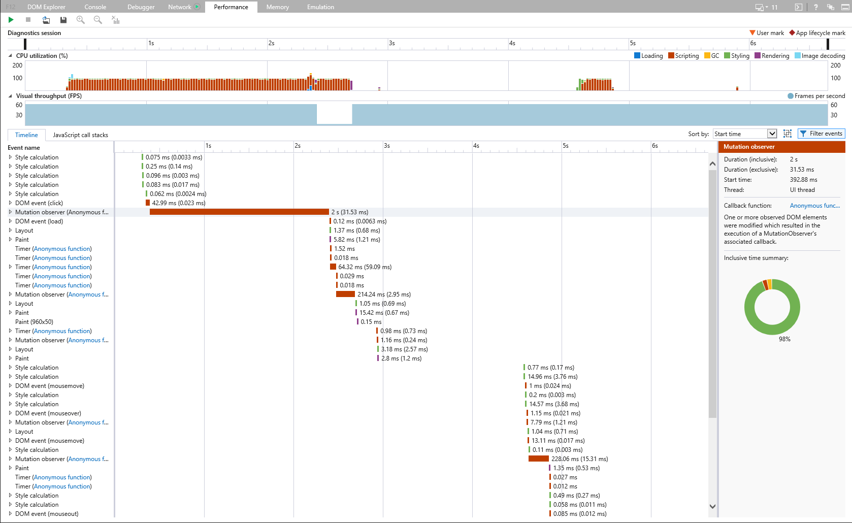 Photoswipe Is Very Slow In Ie · Issue 1556 · Dimsemenovphotoswipe · Github 