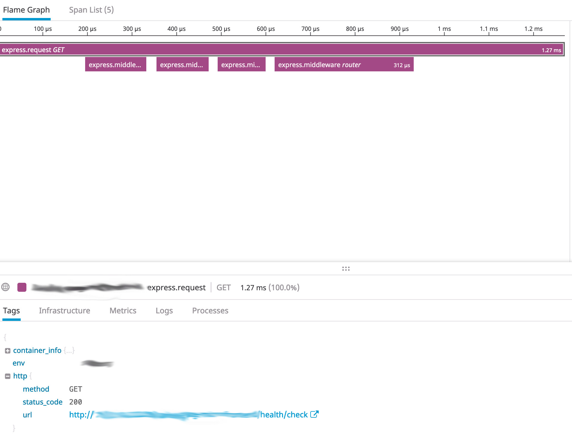 Issue setting up express plugin settings · Issue #978 · DataDog/dd-trace-js · GitHub