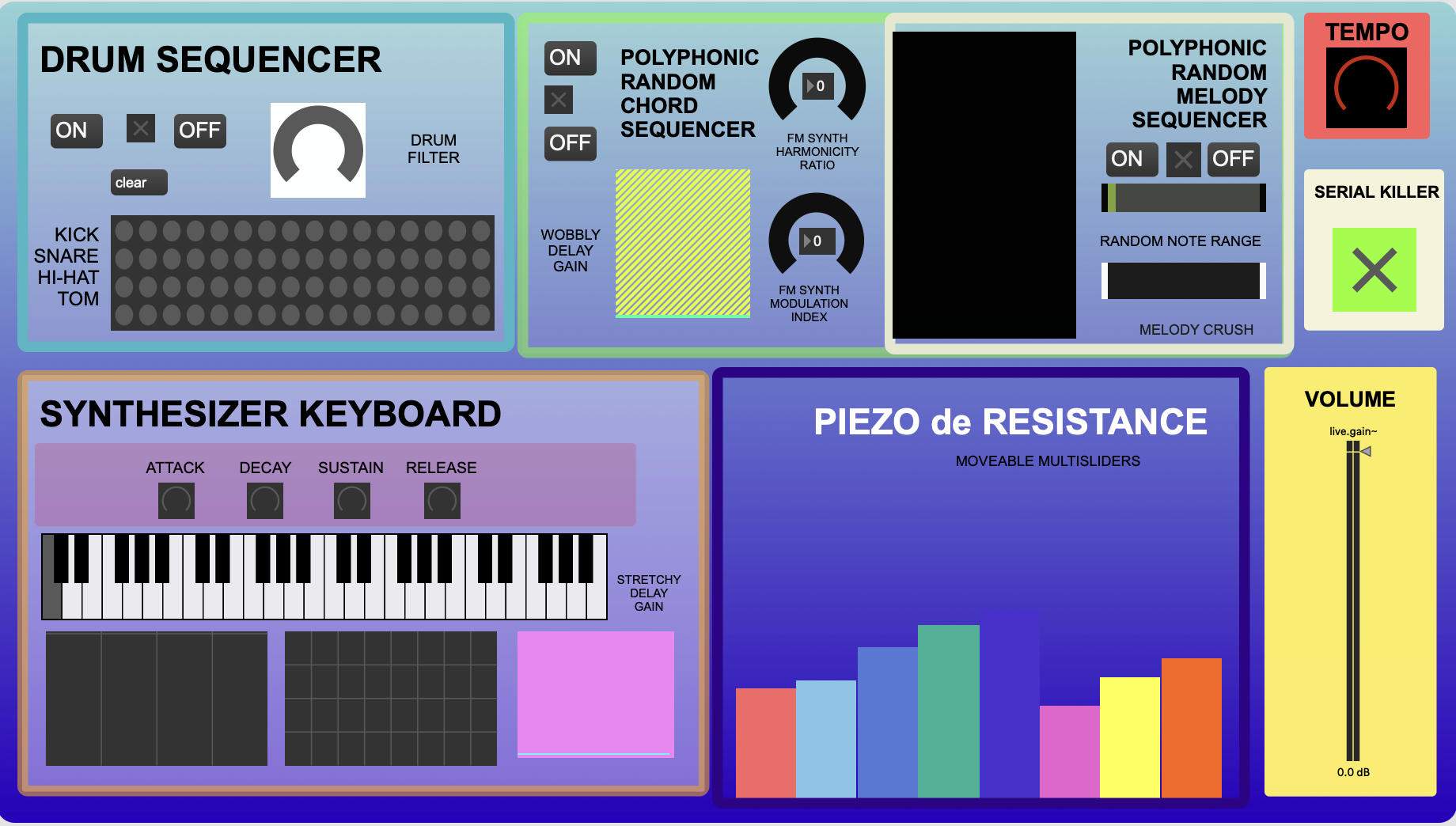 Github Indigobc3 Introduction To Max Msp Arduino Assignment2
