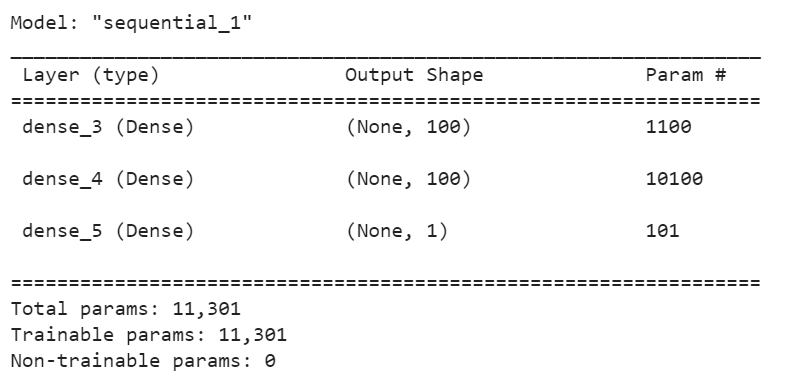 GitHub - CDCapobianco/Stroke-Predictor-AI: A small ML program which predicts stroke probability ...