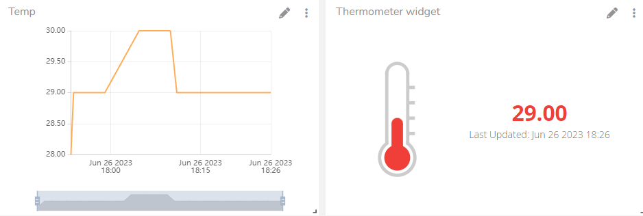 GitHub - Kevv999/IOT-PROJECT: IOT-PROJECT - INTRODUCTION COURSE