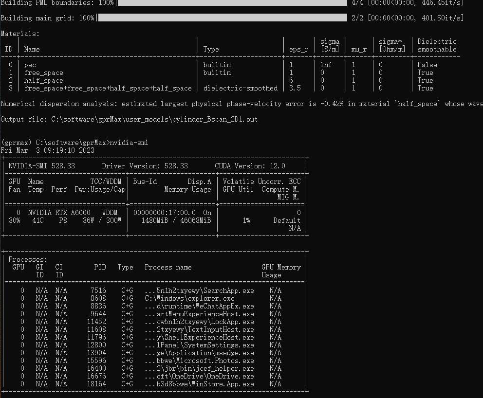 B Scan Problem With Gpu Memory Not Released · Issue 335 · Gprmaxgprmax · Github