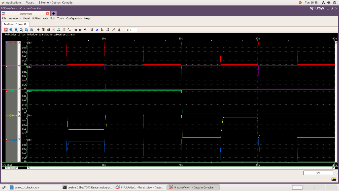 GitHub - jayani-pl/high-speed-16t-full-adder-28nm: Design and ...