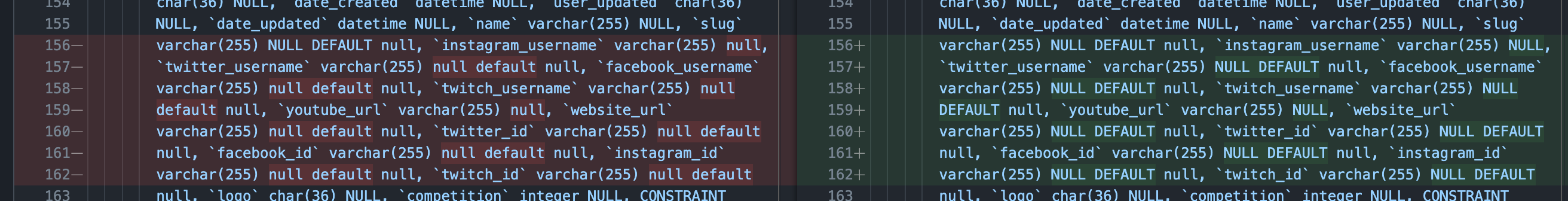 Force known sort order in schema snapshot keys · Issue #11240 · directus/directus · GitHub