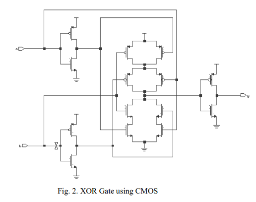 GitHub - RamanSurkutlawar15/XOR-Implementation-using-CMOS