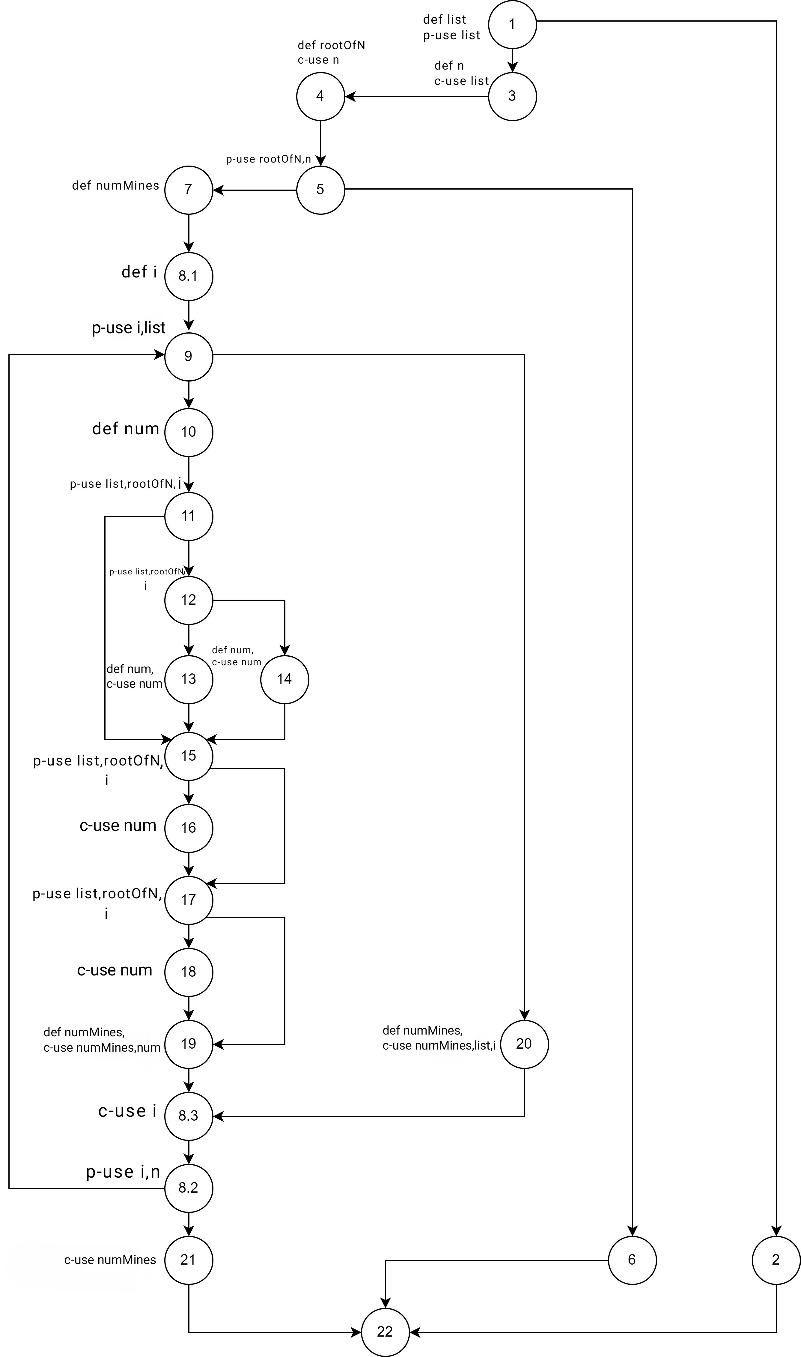 GitHub - anaaas123/SI_2022_lab2_203079