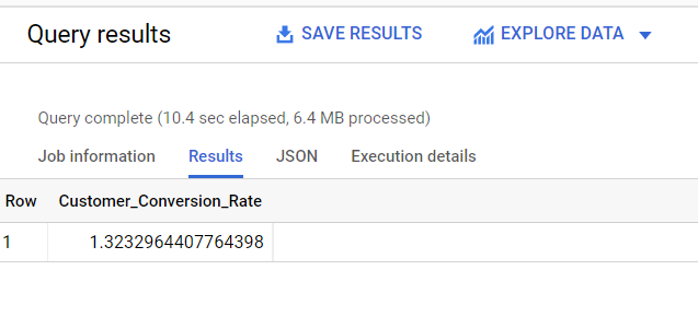 GitHub - AditiNanoti/Google_Analytics_SQL_Basics: Application of basic ...