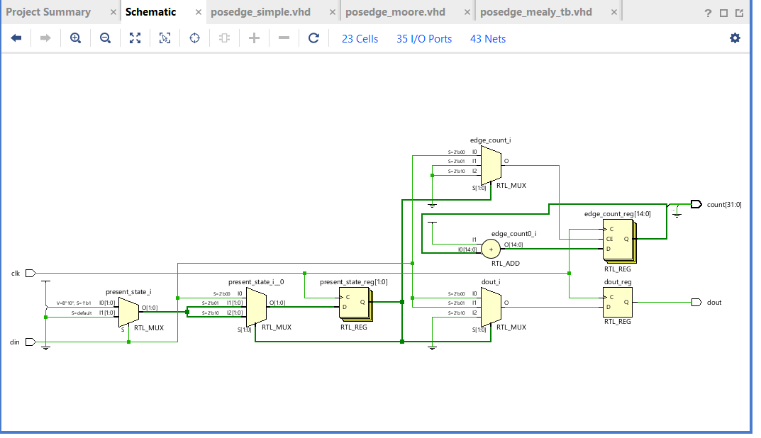 GitHub - chaulagai2001/posedge_detector