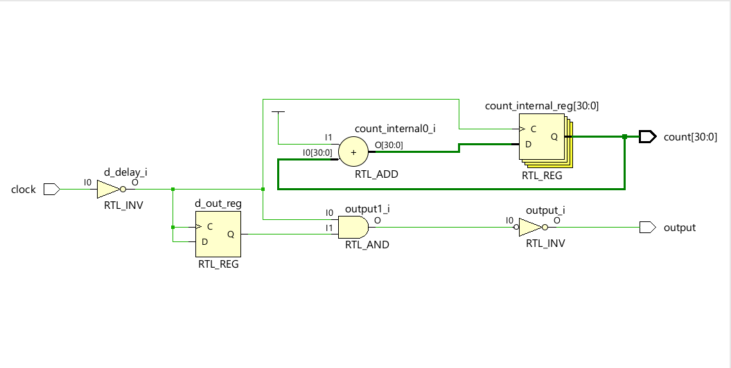GitHub - chaulagai2001/posedge_detector