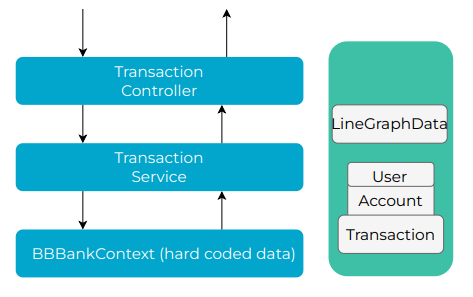 GitHub - PatternsTechGit/PT_AzureSql_EFDataSeeding