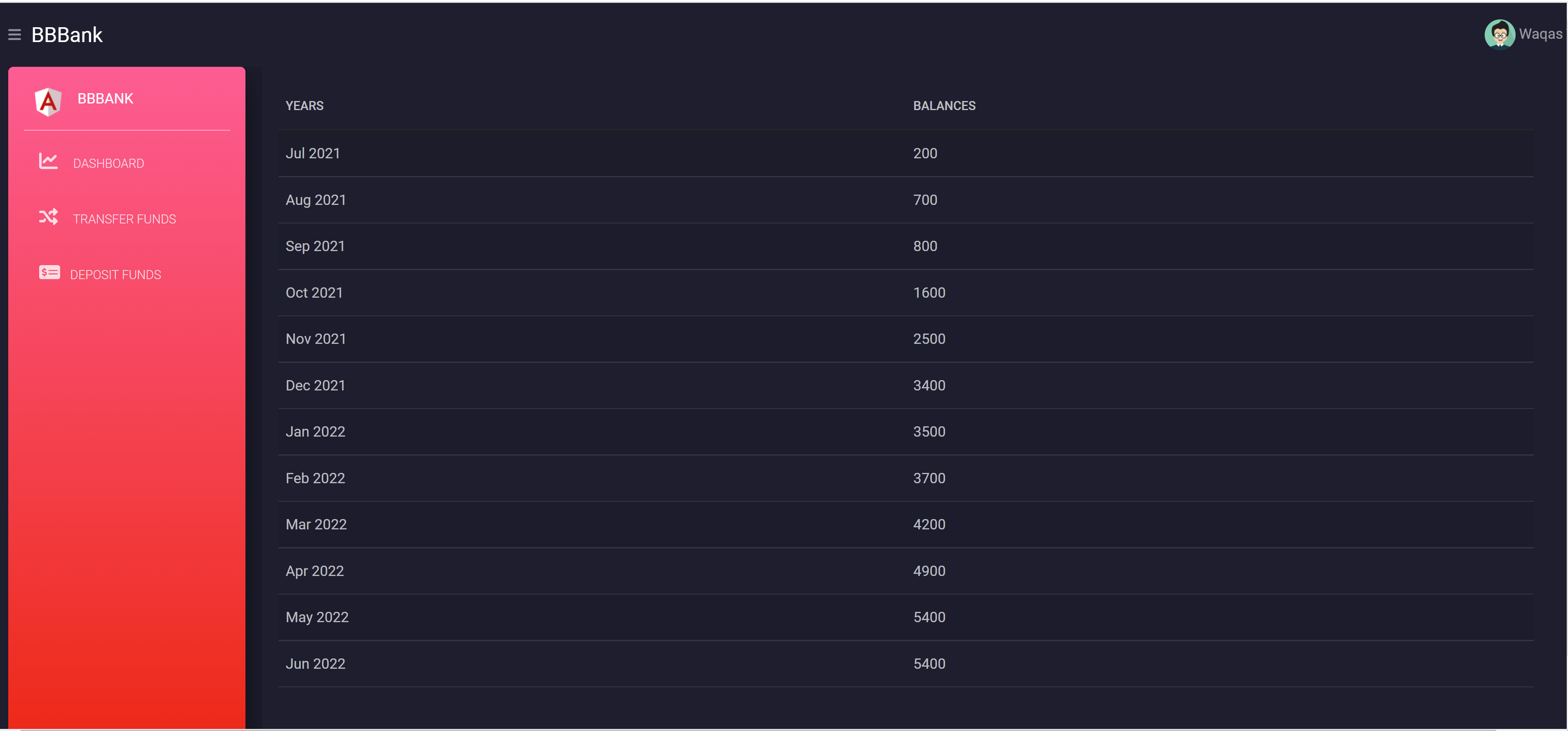 GitHub - PatternsTechGit/PT_NGRX