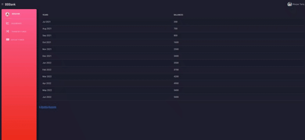 GitHub - PatternsTechGit/PT_NGRX