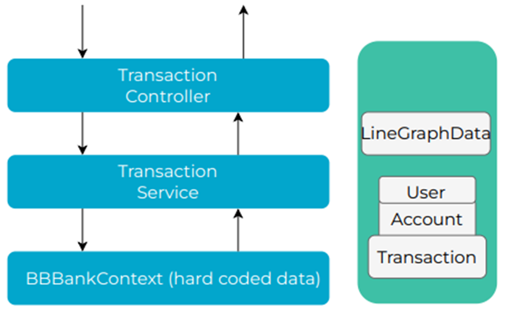 GitHub - PatternsTechGit/PT_DataGrid