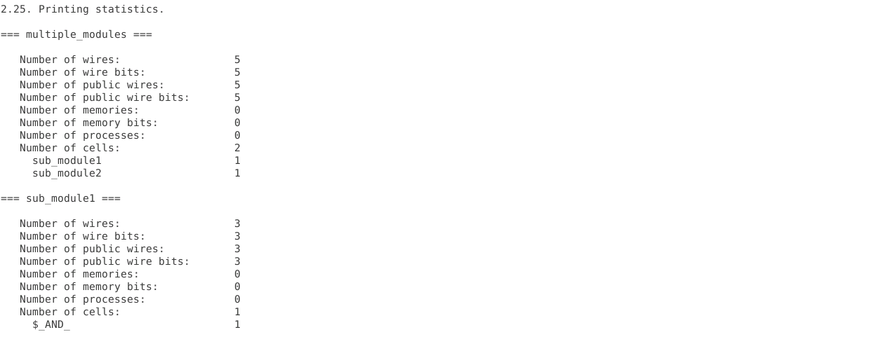 GitHub - runalpanja/RTLDesignUsingVerilogWithSKY130Technology