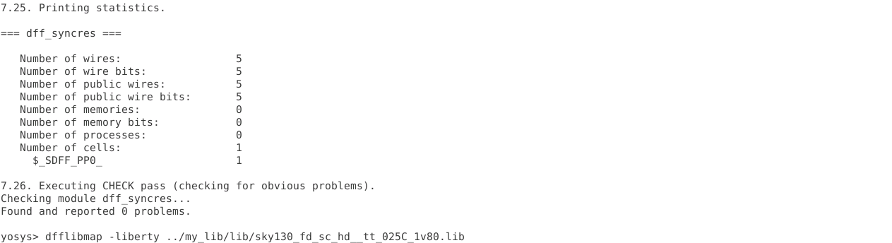 GitHub - runalpanja/RTLDesignUsingVerilogWithSKY130Technology