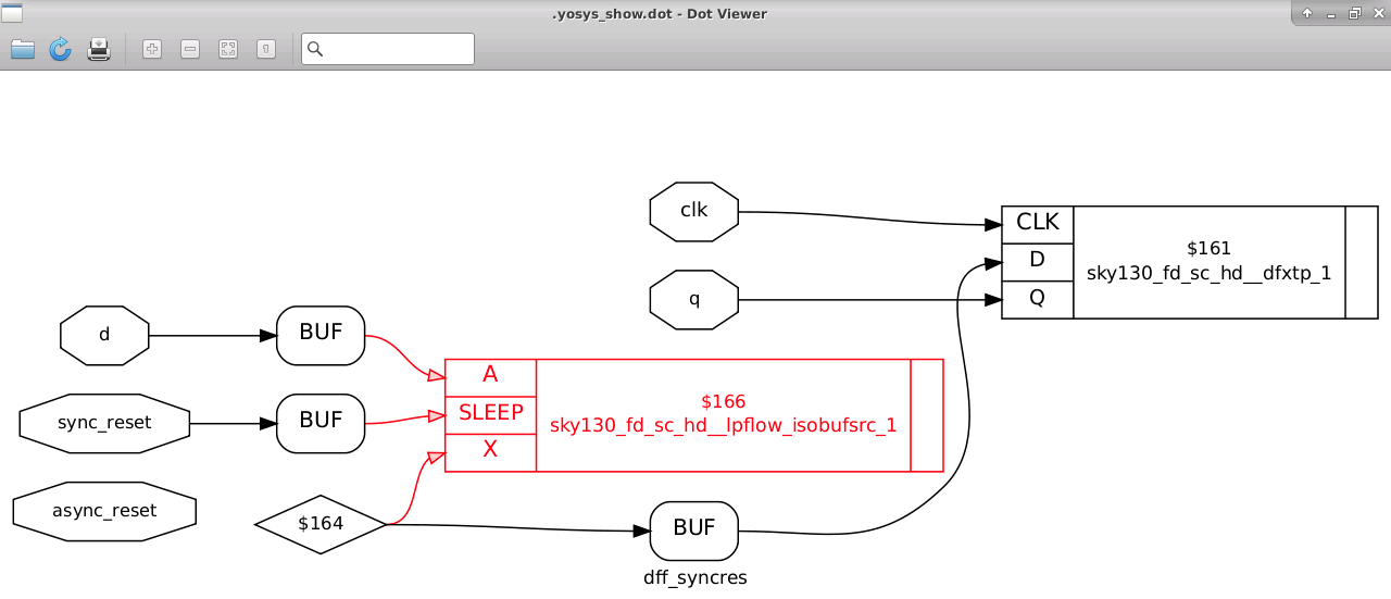 GitHub - runalpanja/RTLDesignUsingVerilogWithSKY130Technology