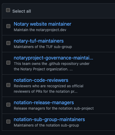 Notary project Teams management · Issue #14 · notaryproject/.github · GitHub