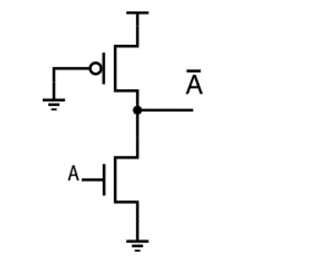 GitHub - keertana372/Modified-Array-Multiplier