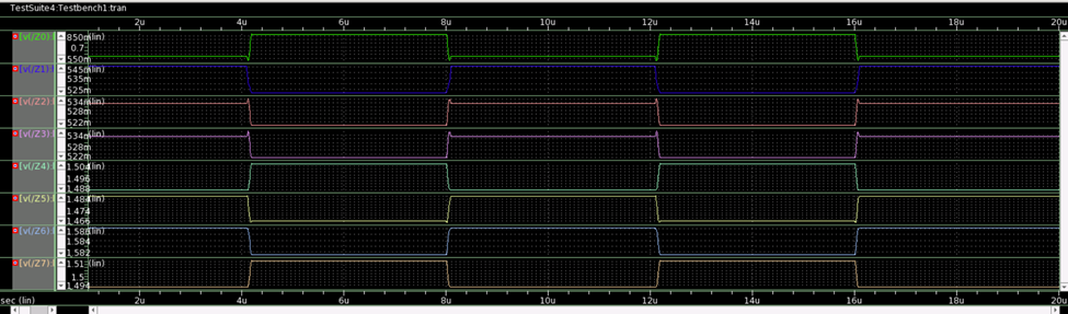 GitHub - keertana372/Modified-Array-Multiplier