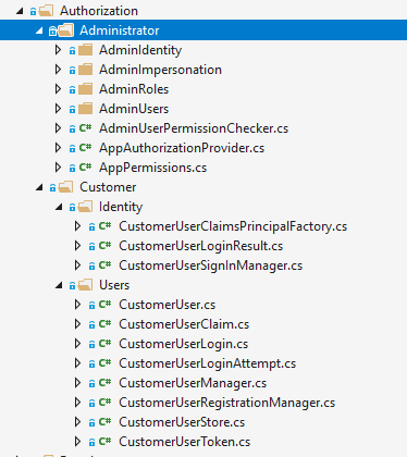 Abp User Entity Design Question · Issue #3033 · aspnetboilerplate/aspnetboilerplate · GitHub