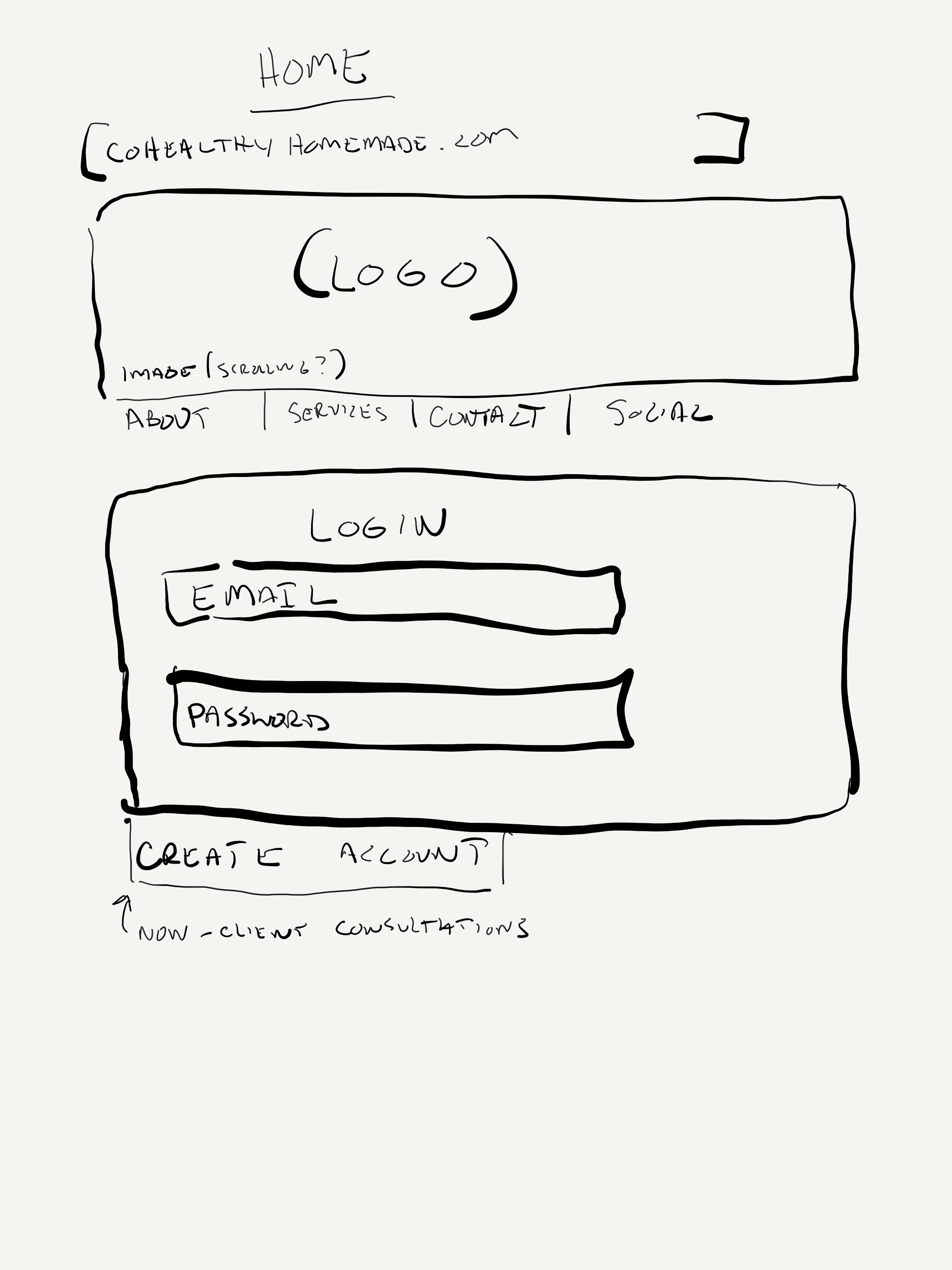 GitHub - tjphillips08/co-healthy-homemade-frontend