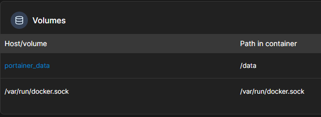 The number of nodes in Licenses is incorrect. · Issue #8965 · portainer/portainer · GitHub