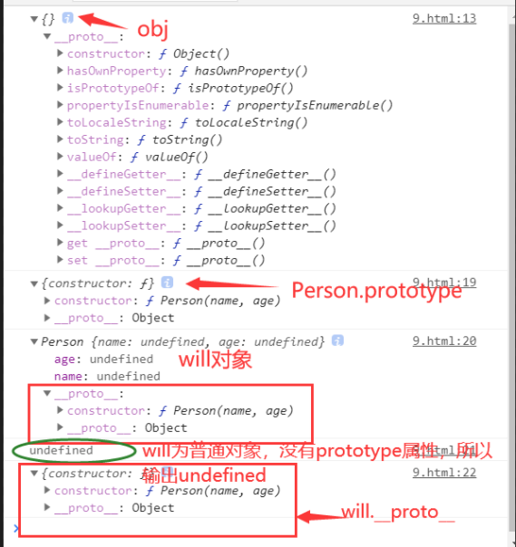js原型 · Issue #1 · Azurehuihui/LearnJS · GitHub