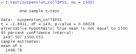 GitHub - AAVWALSH/MechaCar_Statistical_Analysis