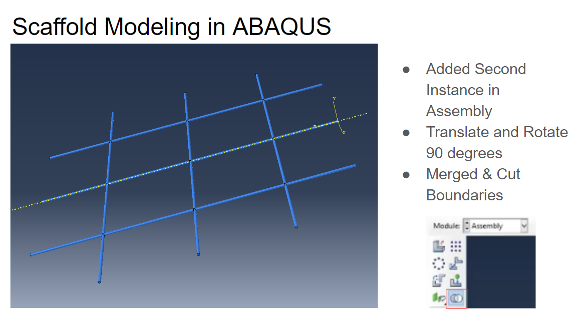 GitHub - ARaviku/Finite-Element-Analysis-for-Engineered-Scaffolds