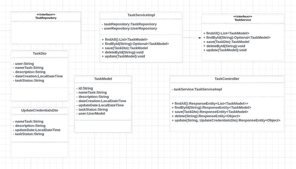 GitHub - thalyshenrique7/organize-app: Project: Task List using Java ...