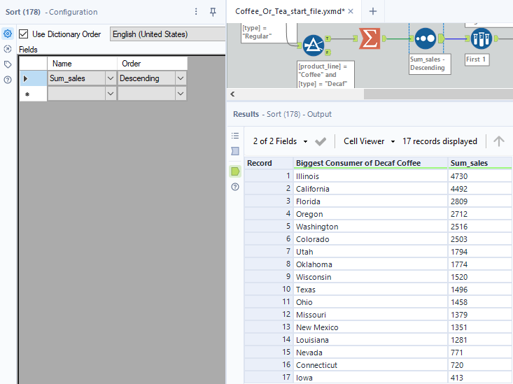 GitHub - AlecVail/Preparing_Data_Using_Alteryx: Alteryx Academy Challenge #363