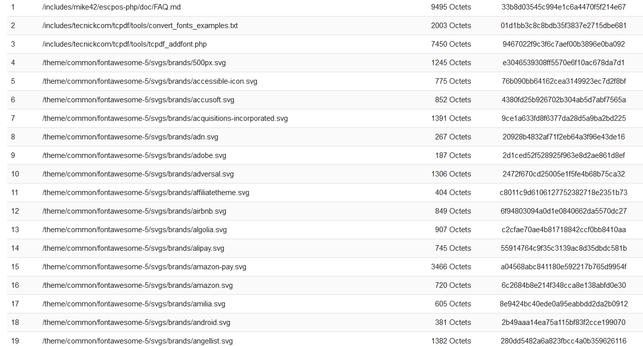 Chek integrity fail on new install 16.0.2 · Issue #22914 · Dolibarr/dolibarr · GitHub