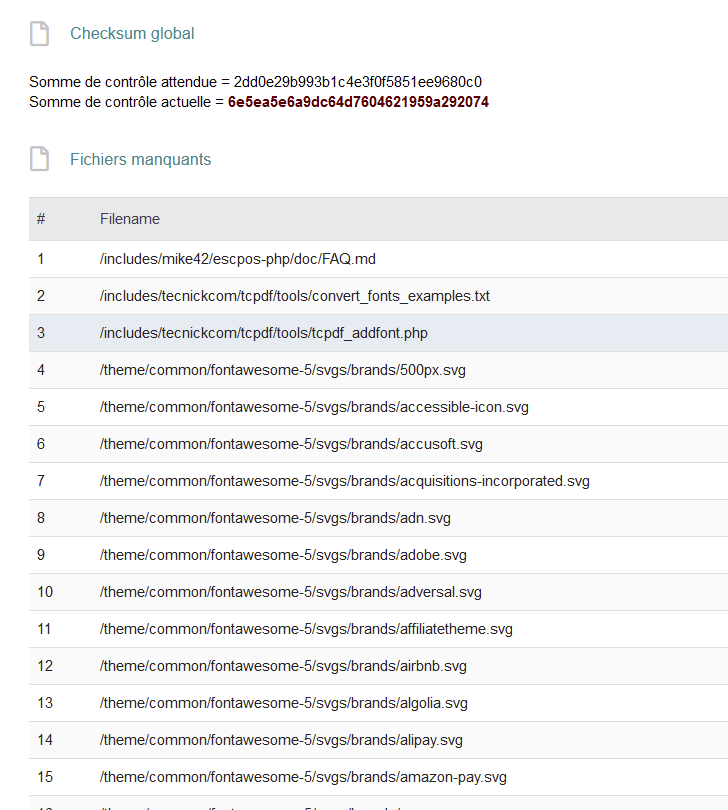 Chek integrity fail on new install 16.0.2 · Issue #22914 · Dolibarr/dolibarr · GitHub