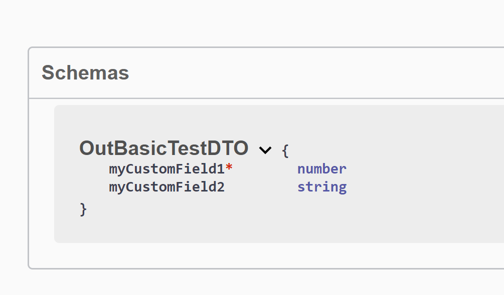 Swagger V4 Doesn T Properly Support Extended Class Dto S · Issue 518 · Nestjs Swagger · Github