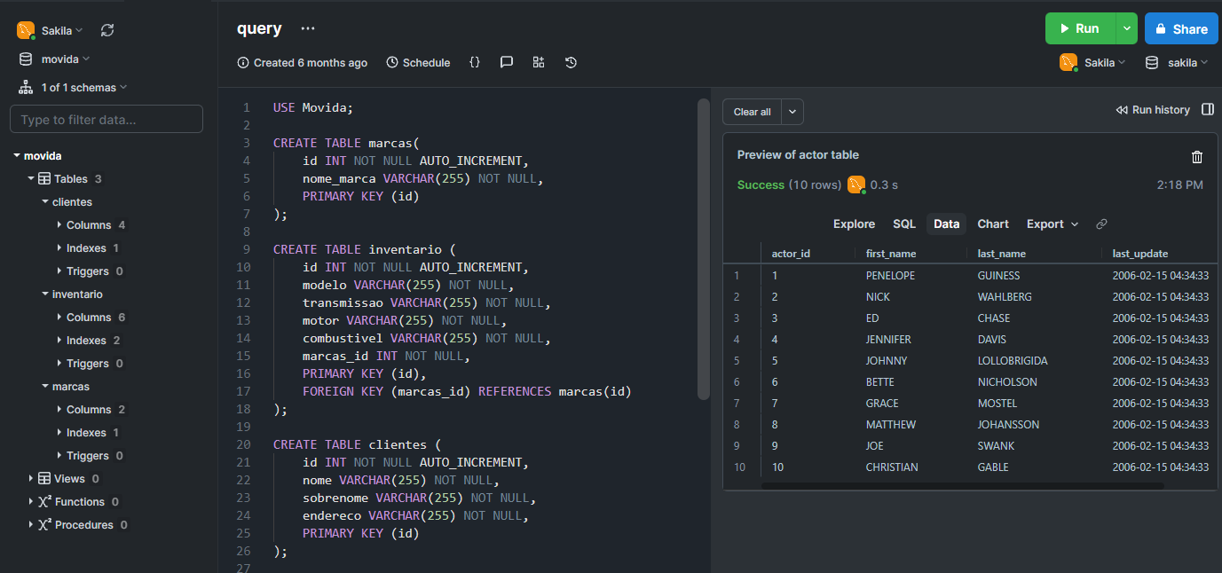 Github Diegomoraes Codingsql Tabelas 🟠 Criação De Tabelas Em Linguagem Sql Com A Utilização