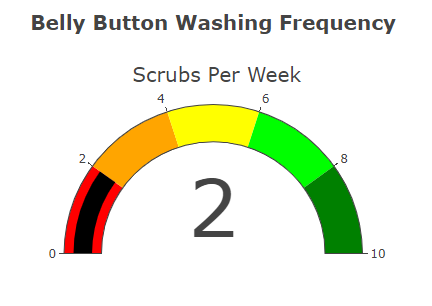 GitHub - legeren/plotly_deployment