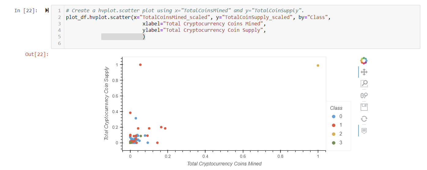 GitHub - legeren/Cryptocurrencies