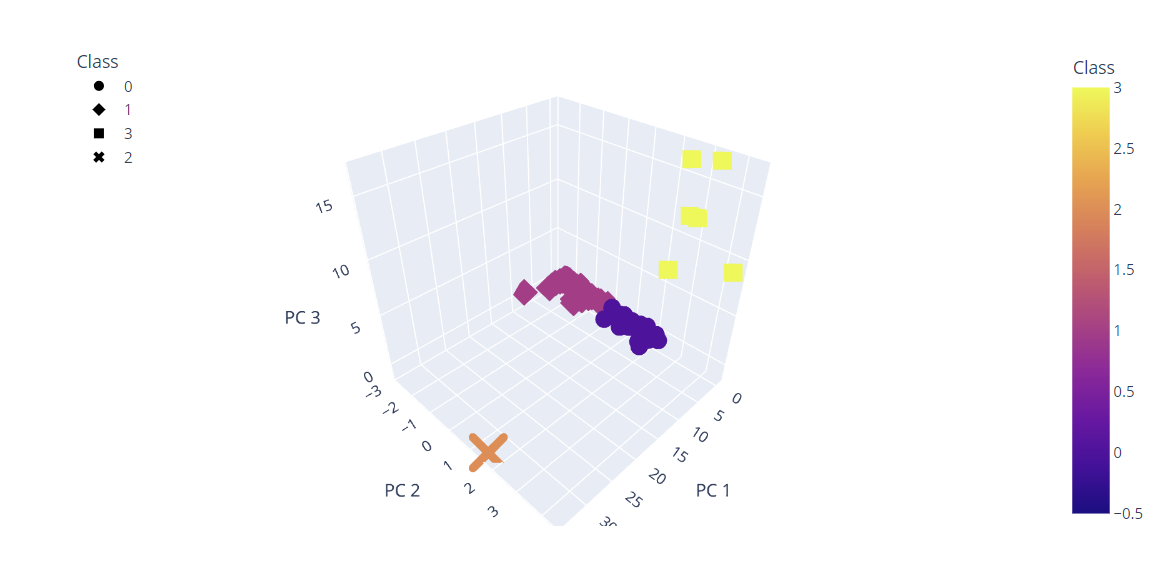 GitHub - legeren/Cryptocurrencies