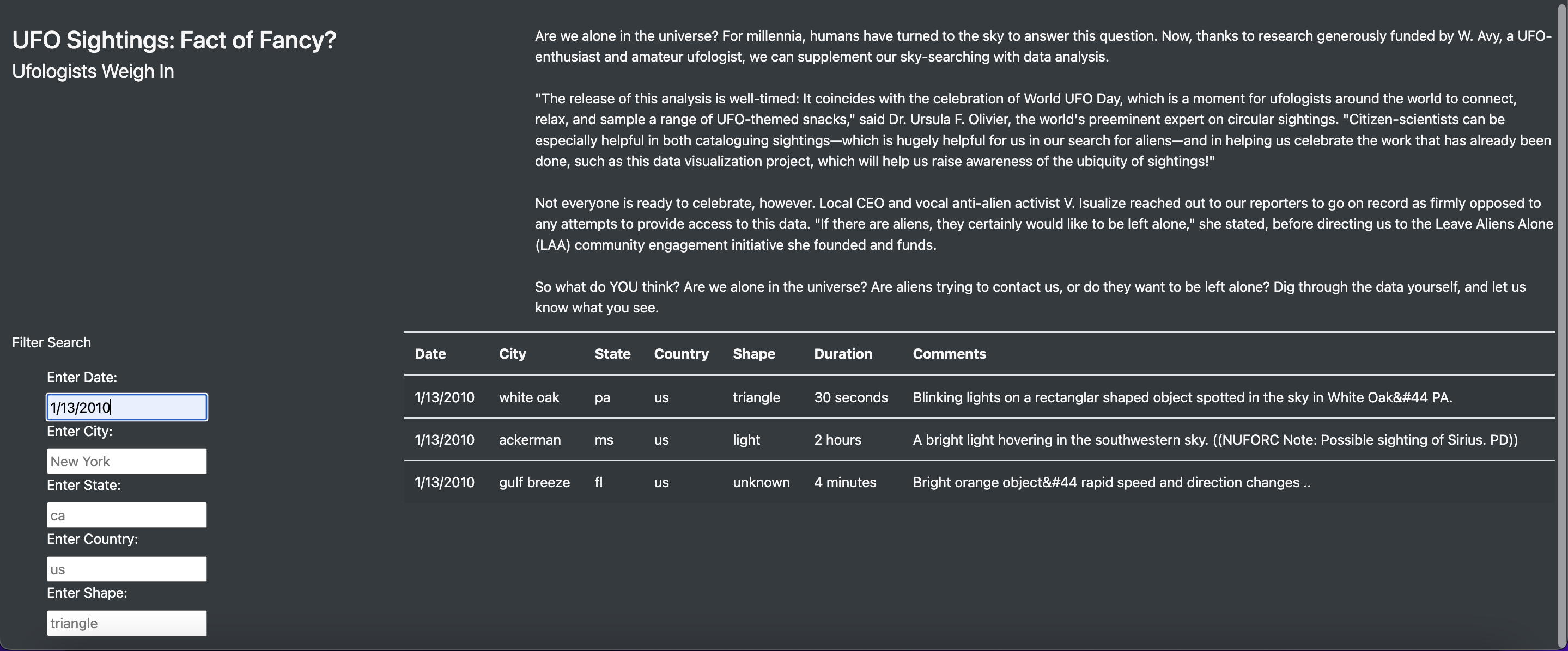 GitHub - SemikaB/UFOs