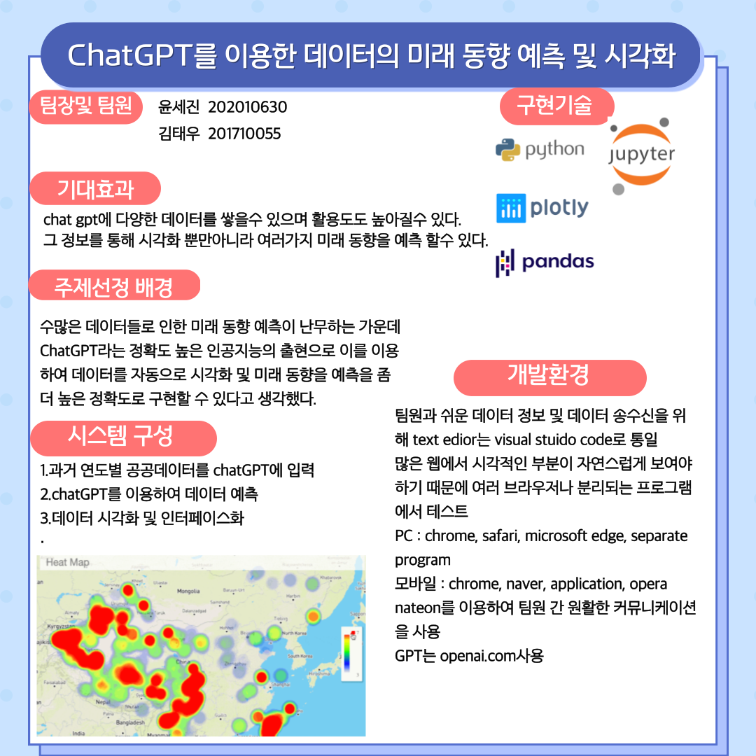 팀 프로젝트 제안서 - yunsejin/Grad_proj GitHub Wiki