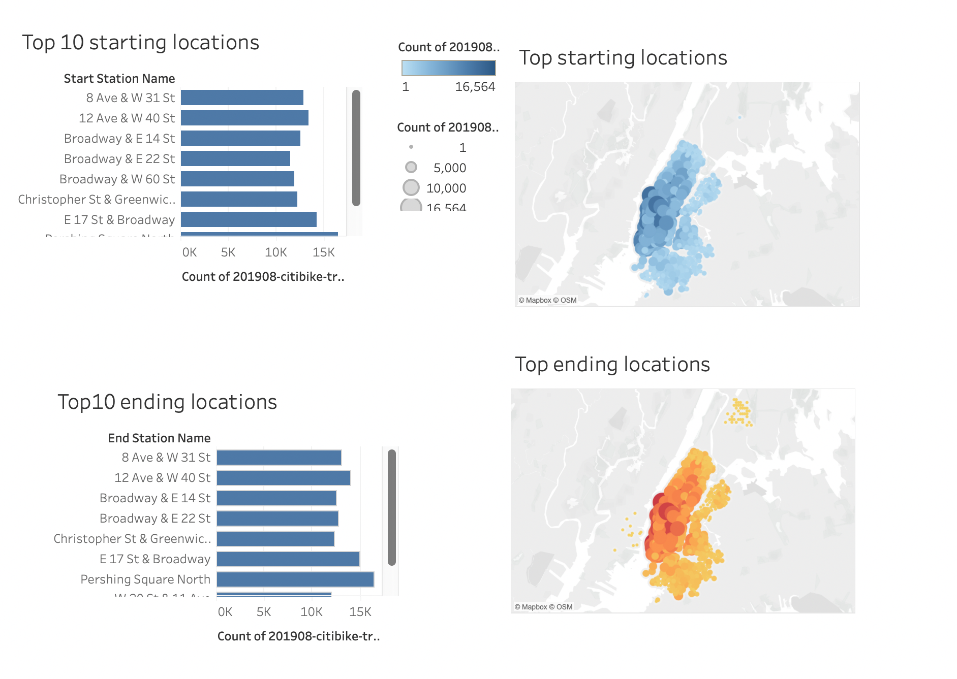 GitHub - swarup81/bikesharing: Module 14 - Creating story using Tableau.