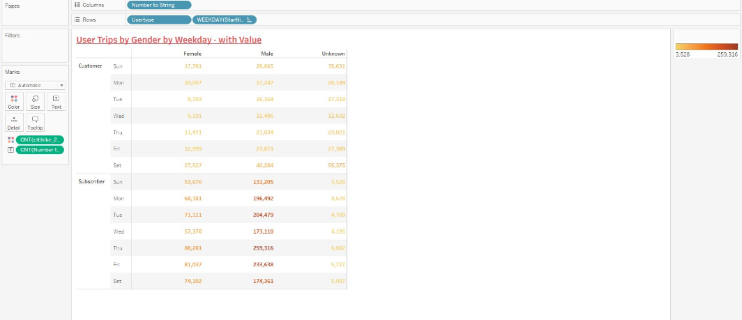 GitHub - mercierlora/NYC_CitiBike_Challenge_starter_code.ipynb
