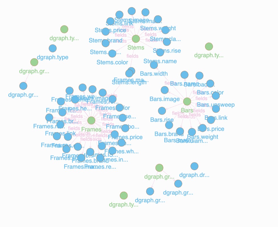 GitHub - lithdoh/de5n352ke4riwl3