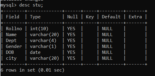 GitHub - DevadarshiniJayamurugan/DBMS
