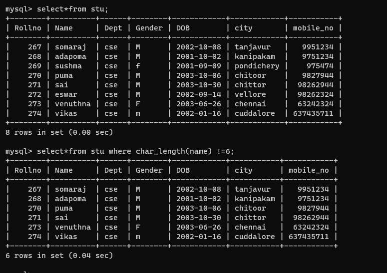 GitHub - DevadarshiniJayamurugan/DBMS