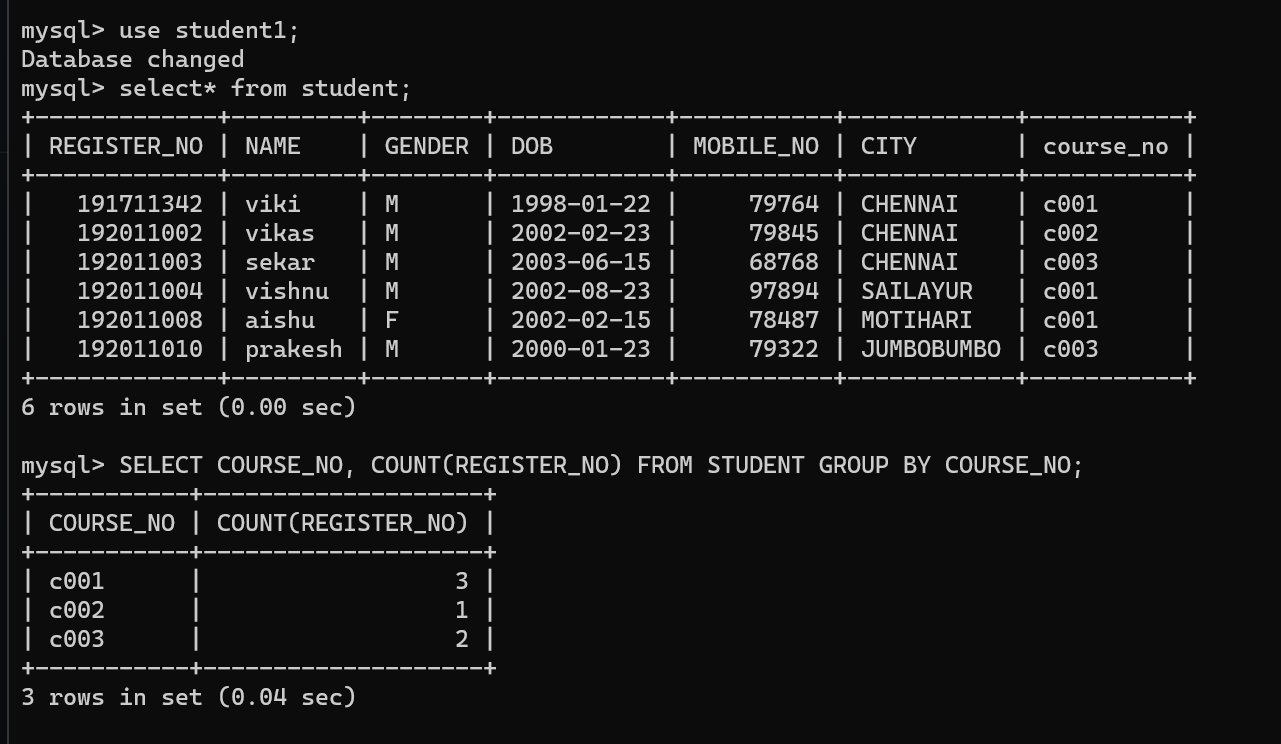 GitHub - DevadarshiniJayamurugan/DBMS