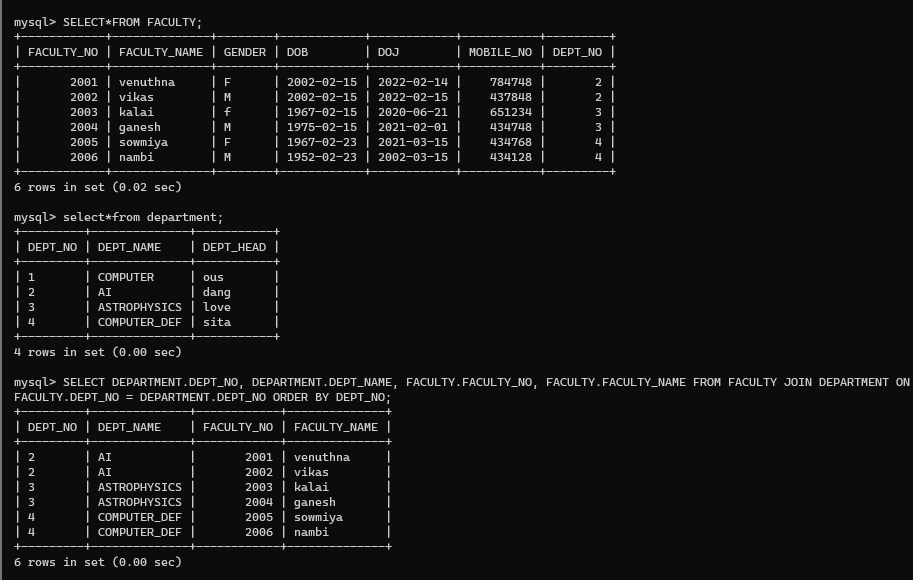 GitHub - DevadarshiniJayamurugan/DBMS
