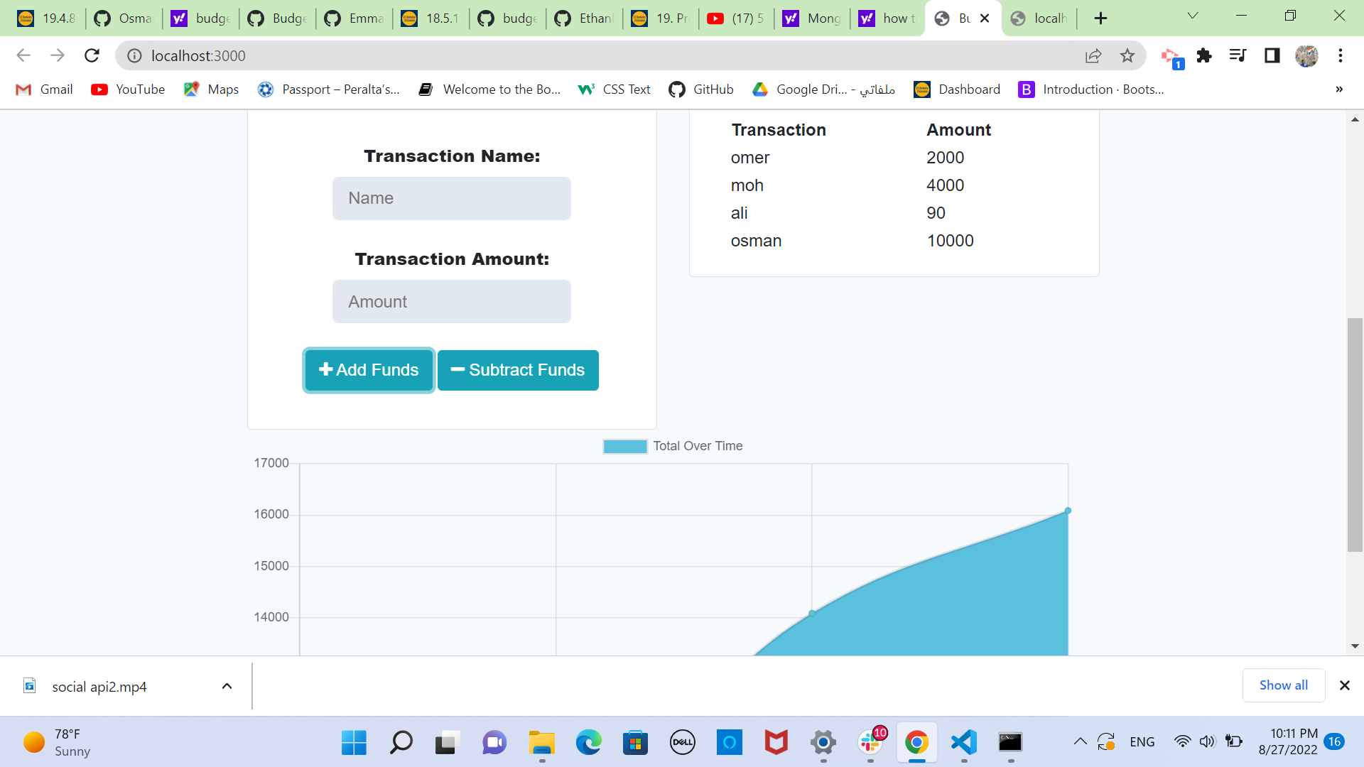 GitHub - Osmana1993/Budget-Tracker